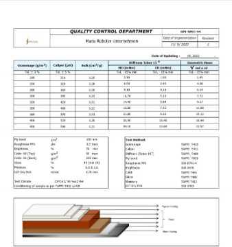 Get a Free Quote for White Lined Chipboard (GD2)#R##N##TAB#from Maria ...
